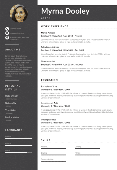 Actors! Learn How To Write A Role-winning Actor Resume